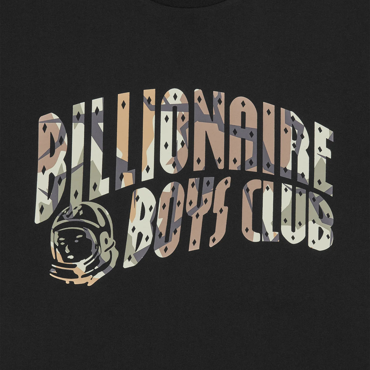 Billionaire Boys Club – Story Cape Town
